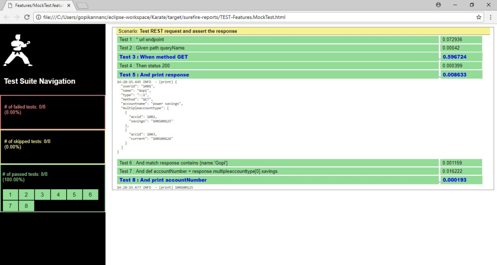 API Testing Using KARATE - Hubino Resources